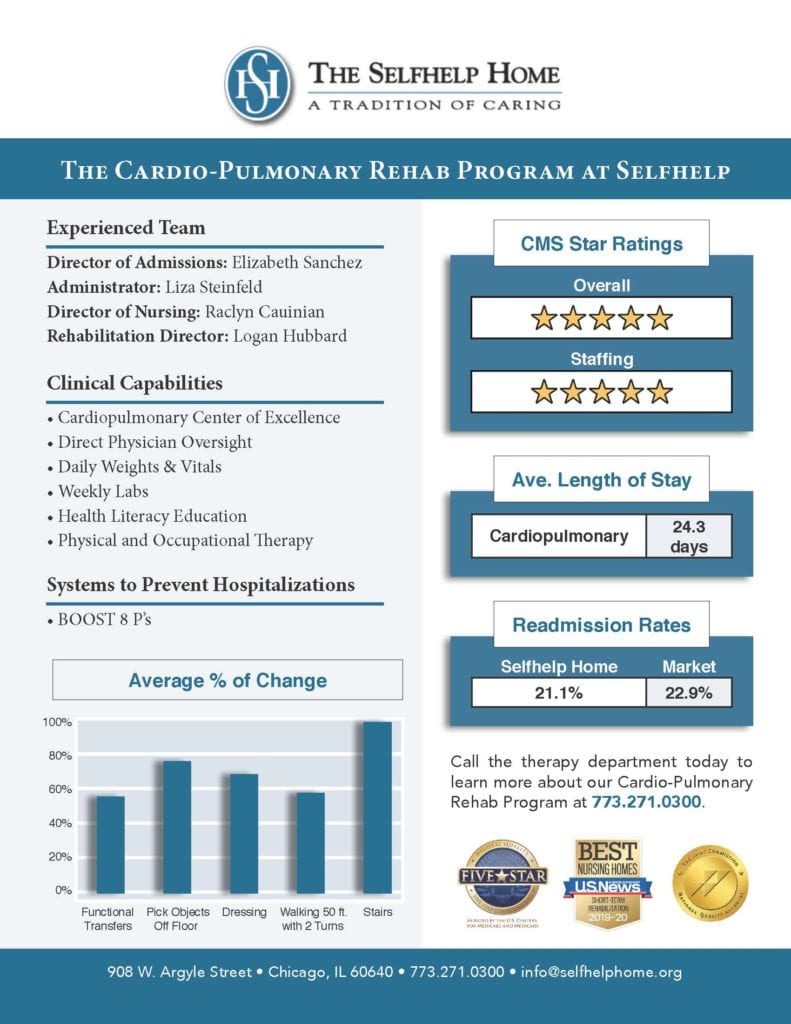 Selfhelp Launches a New Heart Health Rehabilitation Program